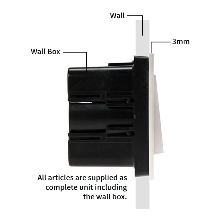 Plano Slim Line Series - Indoor Switches & Sockets | Broco Industries ...